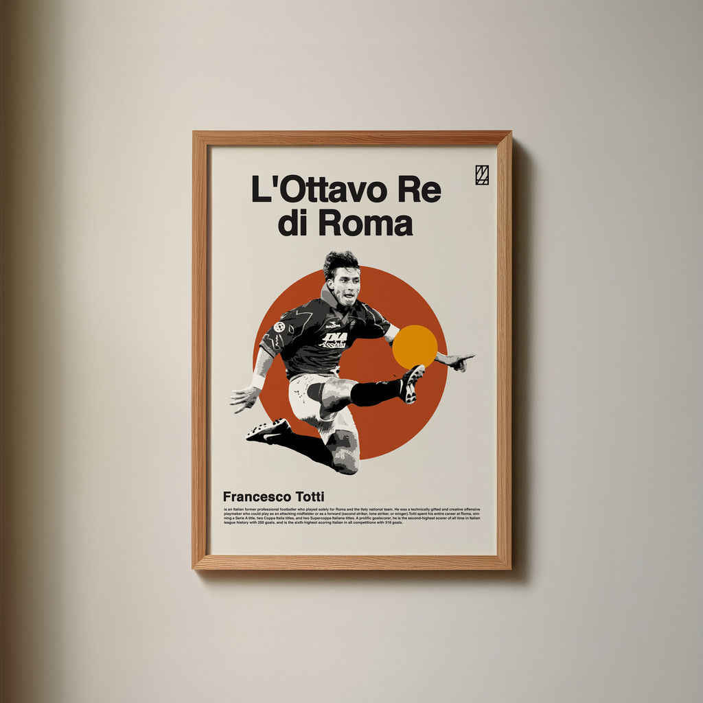 Jual Poster Francesco Totti | Iconic Football Player Art | L'Ottavo Re ...