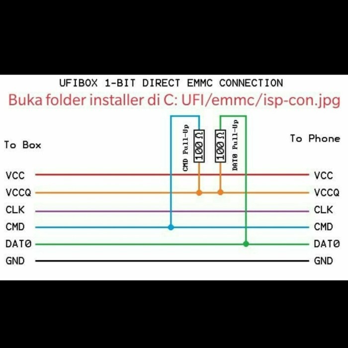 Jual Adapter Direct ISP Emmc Khusus UFI Box Output Plus Resistor dan ...