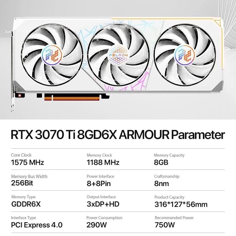 Jual peladn new graphics cards rtx 3070ti 8g gddr6x gpu nvidia computer pc gaming rtx 3070 ti ...