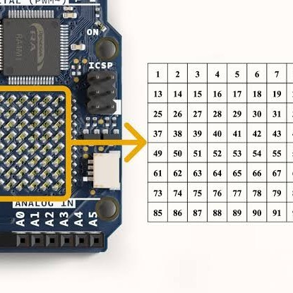Jual Arduino Uno R4 Wifi Abx00087 | Shopee Indonesia