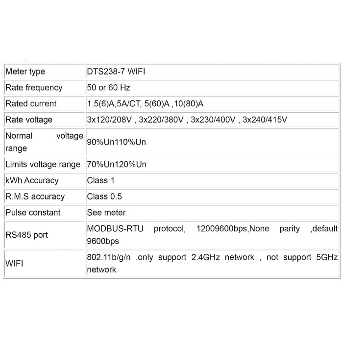 Jual BISA GOSEND! WIFI ENERGY KWH METER 3 FASA MODBUS - EXPOR IMPOR ...