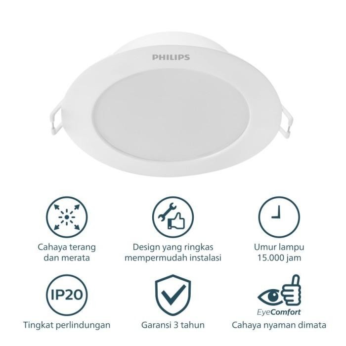 Jual Downlight Philips Led Eridani G2 Dl190B 7W D100 4" 7 Watt 4 Inch | Shopee Indonesia