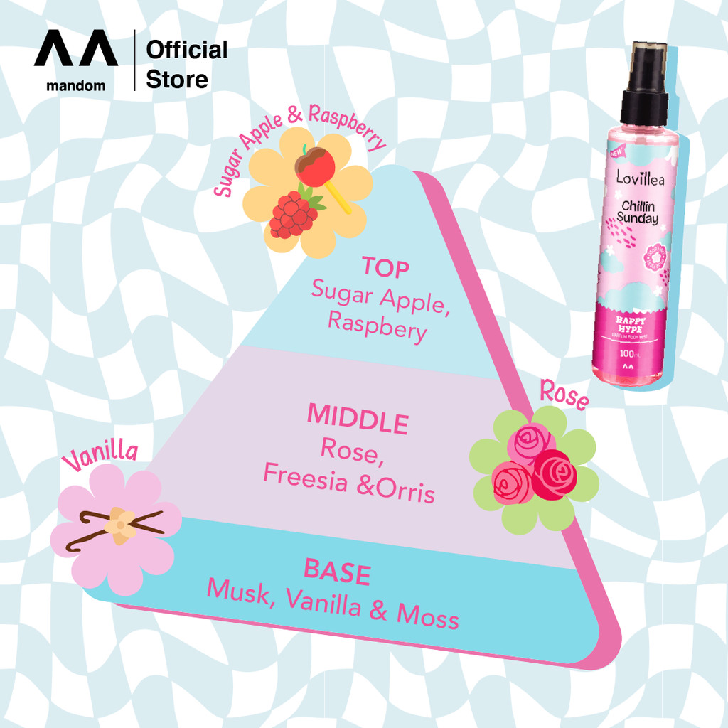Jual LOVILLEA Happy Hype Parfum Body Mist Chillin Sunday 100ml | Shopee ...