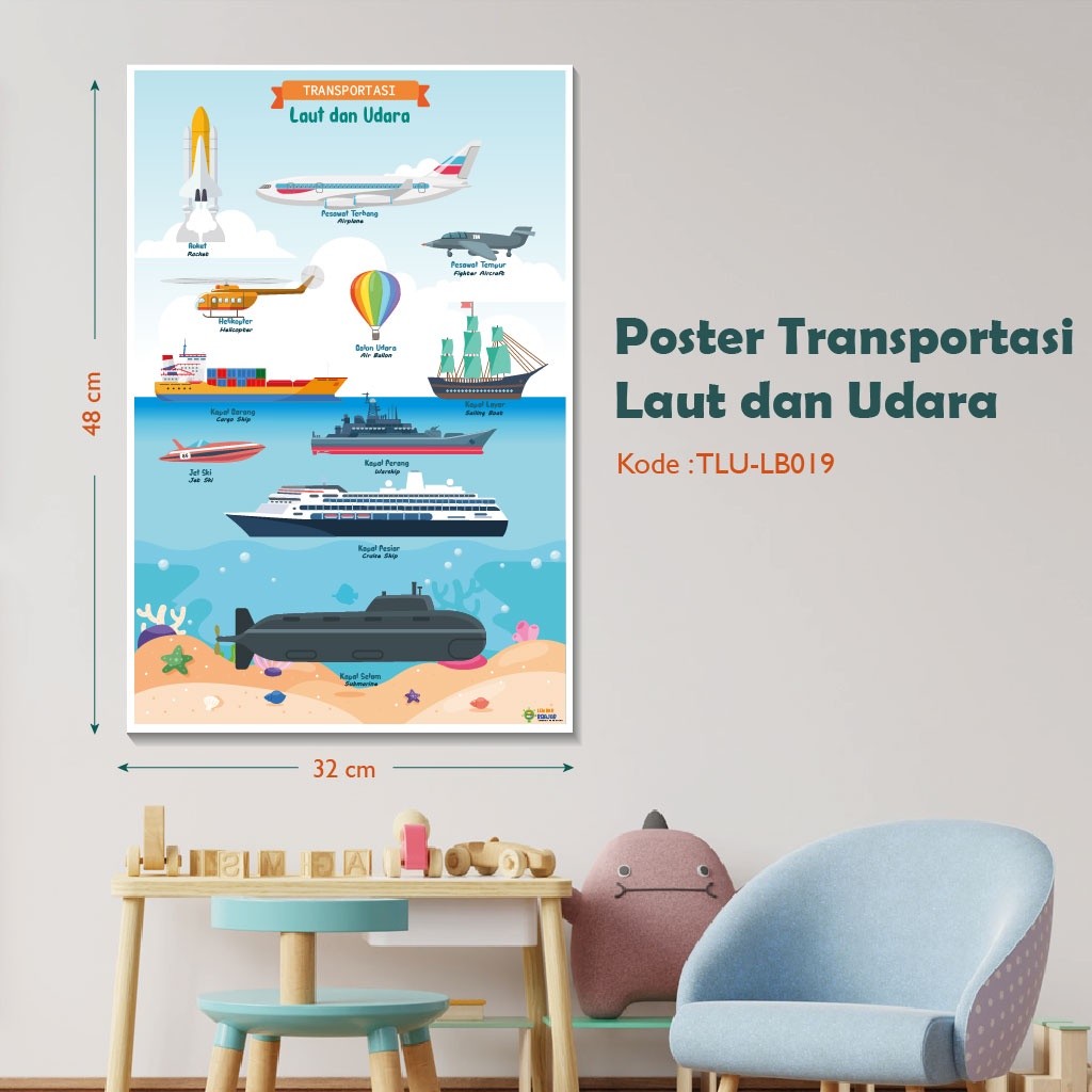Jual Adaajaa Poster Edukatif Macam Macam Kendaraan Transportasi Laut ...