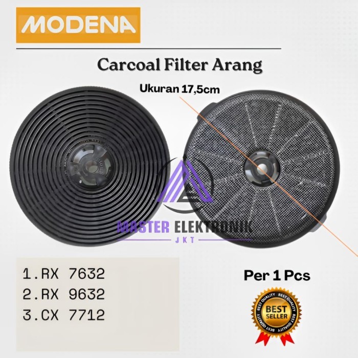 Jual Carbon Filter Cooker Hood Modena Rx 7632 / Rx 9632 / Cx 7712 ...