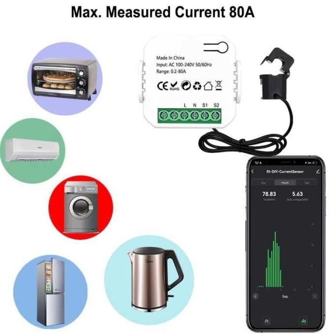 Jual Alat Pengukur Pemakaian Daya Listrik Arus Tegangan Kwh Meter Real Time Original Dan