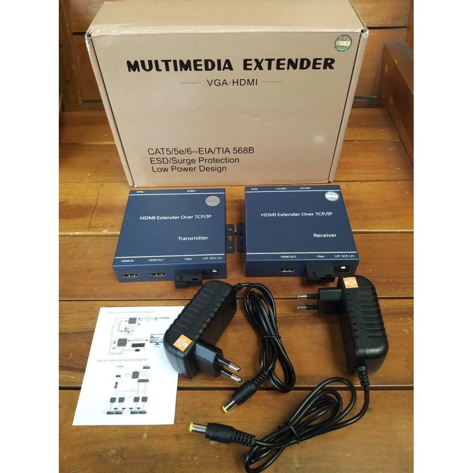 Jual HARGA DISC - HDMI Extender Over FO Fiber Optic Media Converter ...