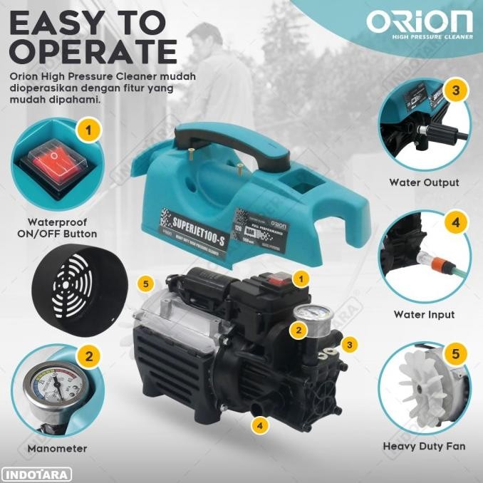 Jual Paket Lengkap - Orion Jet Cleaner Superjet100S - 1 Foam Lance ...