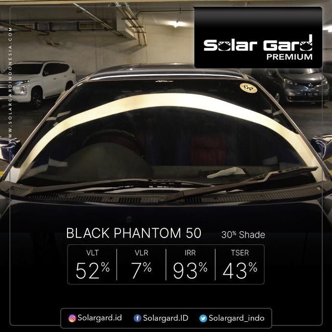 Jual KACA FILM SOLAR GARD BLACK PHANTOM FULL WULING AIR EV | Shopee ...