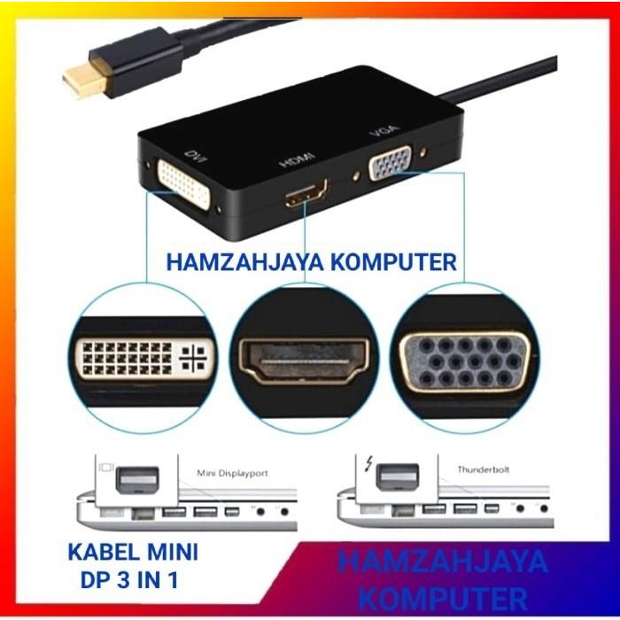 Jual Converter Macbook Air Imac Mini Pro Dp Display Port Ke Hdmi Dvi Vga | Shopee Indonesia