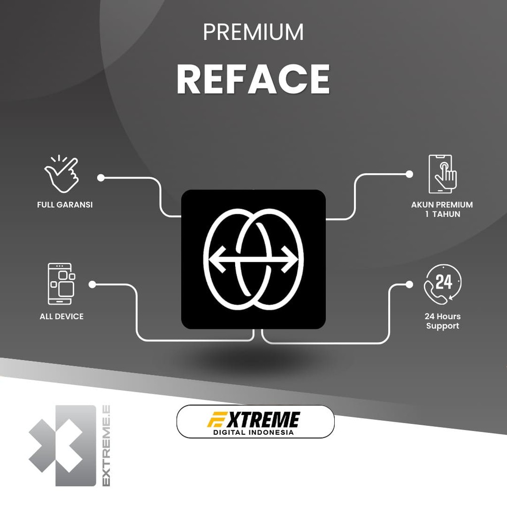 Jual Reface Ai Face Swap Pro Premium Permanen Lifetime - Aplikasi Ai ...