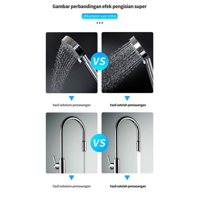 Jual Pompa dorong 150 Watt Mesin Pompa Otomatis / booster air dorong ...