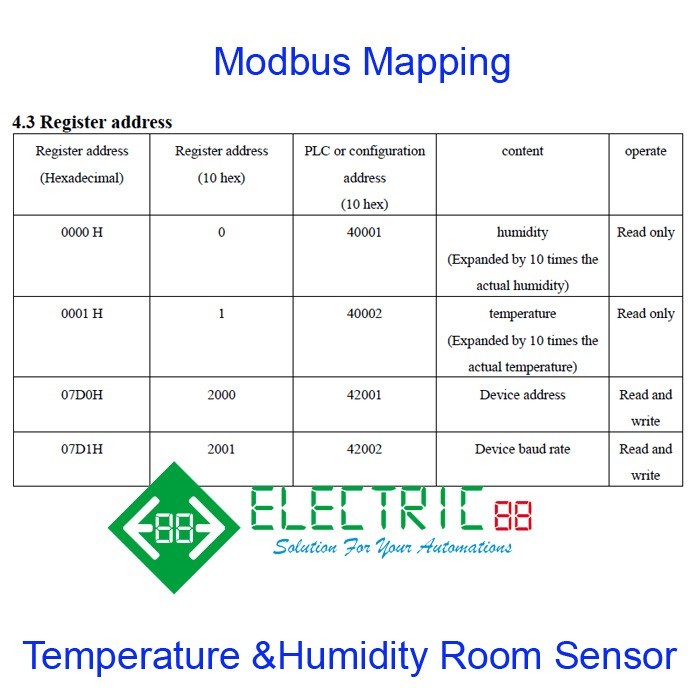 Jual PALING BARU Temperature & Humidity Mod Bus Rs-485 with LCD Display ...