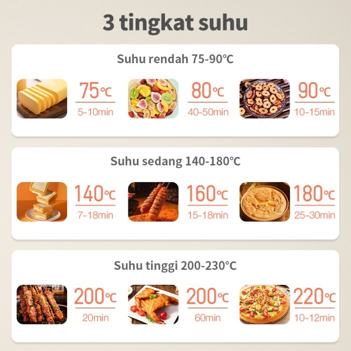 Jual Simplus Oven Listrik 12L Oven Mini Rumah Tangga Oven Kost Low Watt ...
