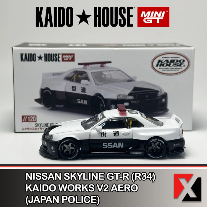 Jual KAIDO HOUSE MINI GT NISSAN SKYLINE GT-R (R34) KAIDO WORKS V2 AERO ...