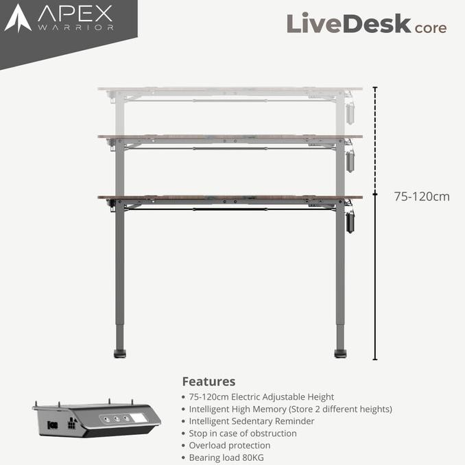 Jual LiveDesk Core Sit Standing Meja Electric Adjustable Work Gaming ...