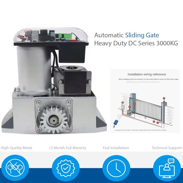 Jual Mesin Pagar Otomatis Sliding Gate Dc 3000 Kg Low Watt Terlaris ...
