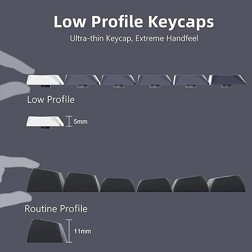 Jual Newseries| XVX Shadow Keycaps - Low Profile 144 Keys Mechanical ...