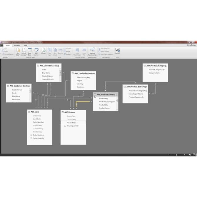 Jual VIDEO TUTORIAL MICROSOFT POWER BI - UP & RUNNING WITH POWER BI DESKTOP - TERLARIS | Shopee ...