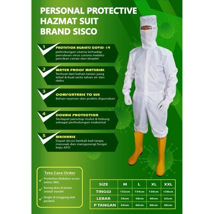 Jual Baju APD / Baju Hazmat / Alat Pelindung Diri Bahan Taslan ...