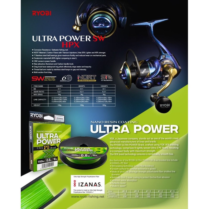 Jual TERMURAH - Reel Ryobi Ultra Power Salt Water 500/800/1000 HPX ...