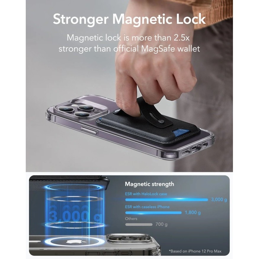 Jual Esr Magnetic Wallet For Iphone With Magsafe | Shopee Indonesia