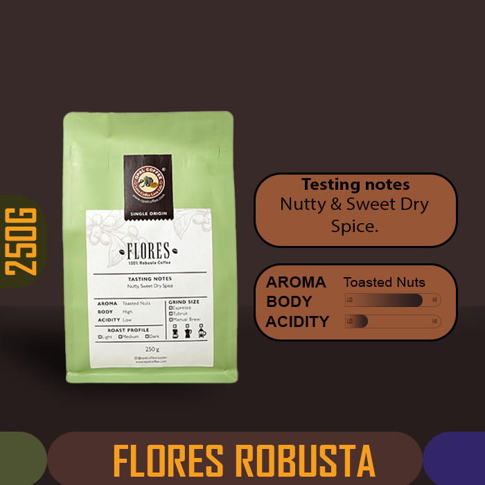 Jual Opal Coffee - Flores Robusta Roasted Beans 250G | Shopee Indonesia