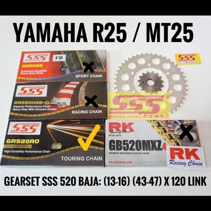 Jual GEARSET/GIRSET/GIR SET SSS R25 / MT25 520 BAJA RANTAI GOLD RO ...