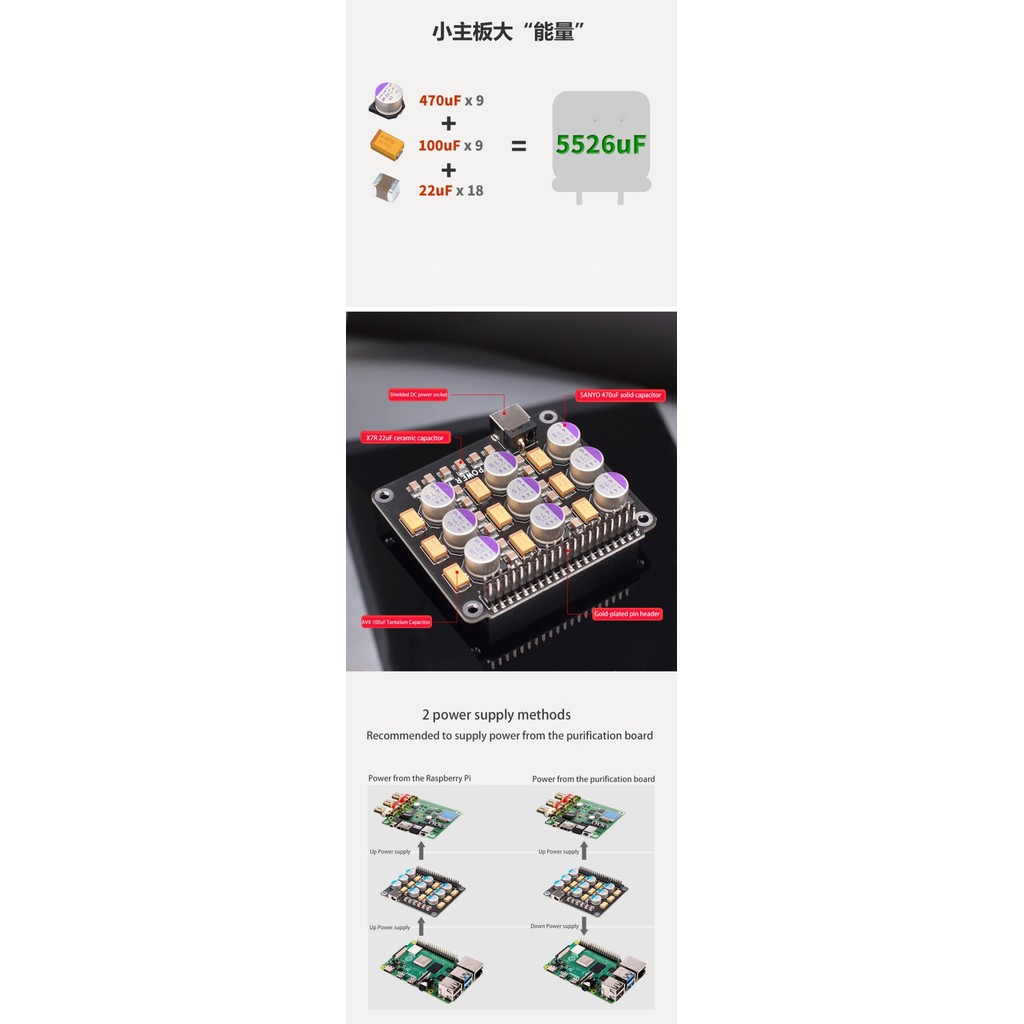 Jual POWER FILTER PURIFICATION BOARD POWER FILTER FOR RASPBERRY PI DAC ...