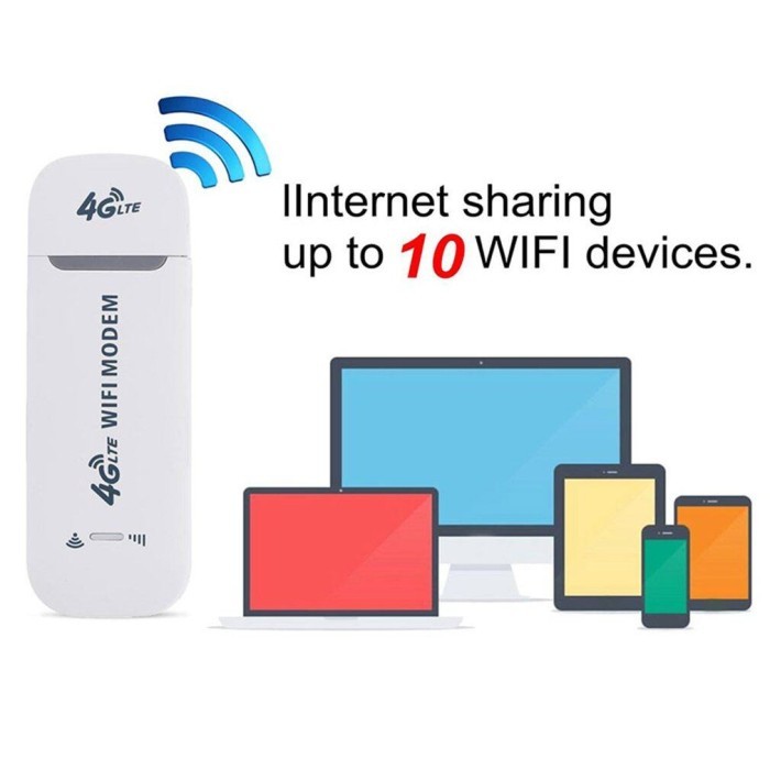 Jual TERBARU Modem WIFI 4G Support All Operator SIM Card 150 Mbps Modem ...