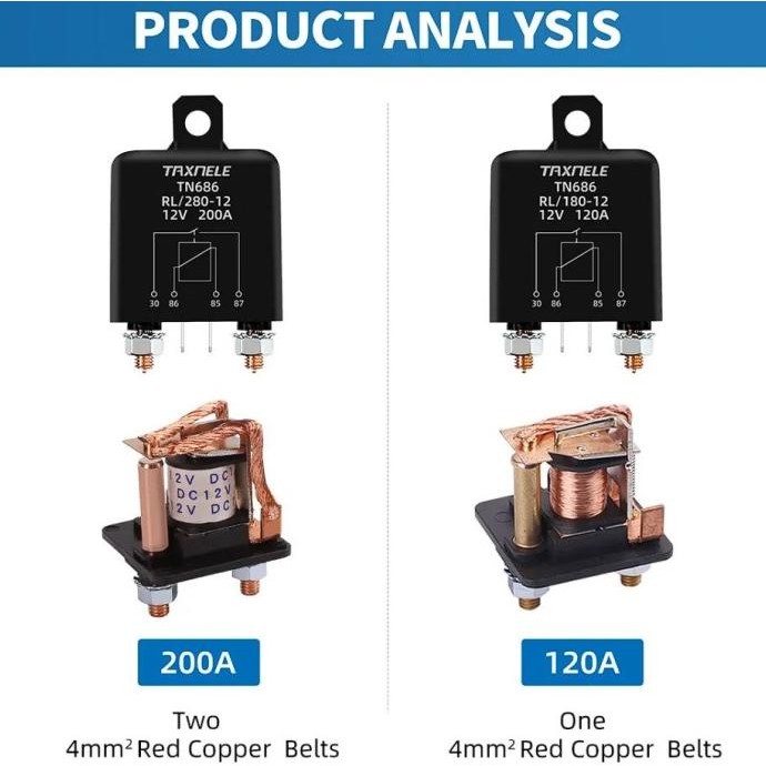Jual DC Relay Coil 12v 100A 120A 200A Automotive High Current Starting ...