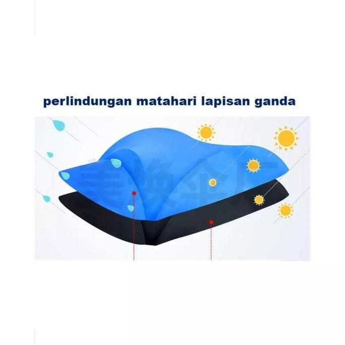 Jual KANOPI PAYUNG ATAP SEPEDA MOTOR LISTRIK - KADO UNIK ULTAH ...