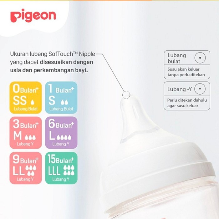 Jual Pigeon Softouch Nipple Blister Dot Bayi - Isi 3 Pcs | Shopee Indonesia