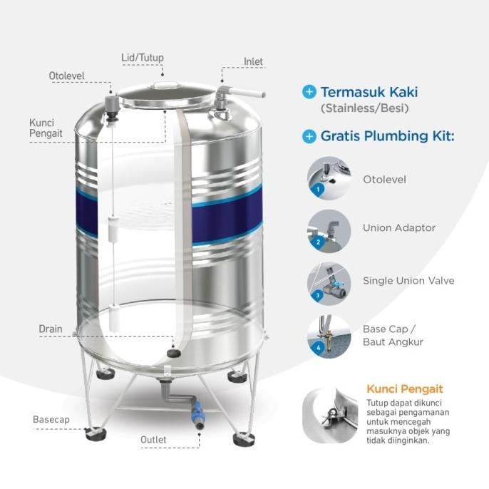 Jual Tangki Air / Tandon Toren Stainless Penguin Tbsk 1000 Liter ...