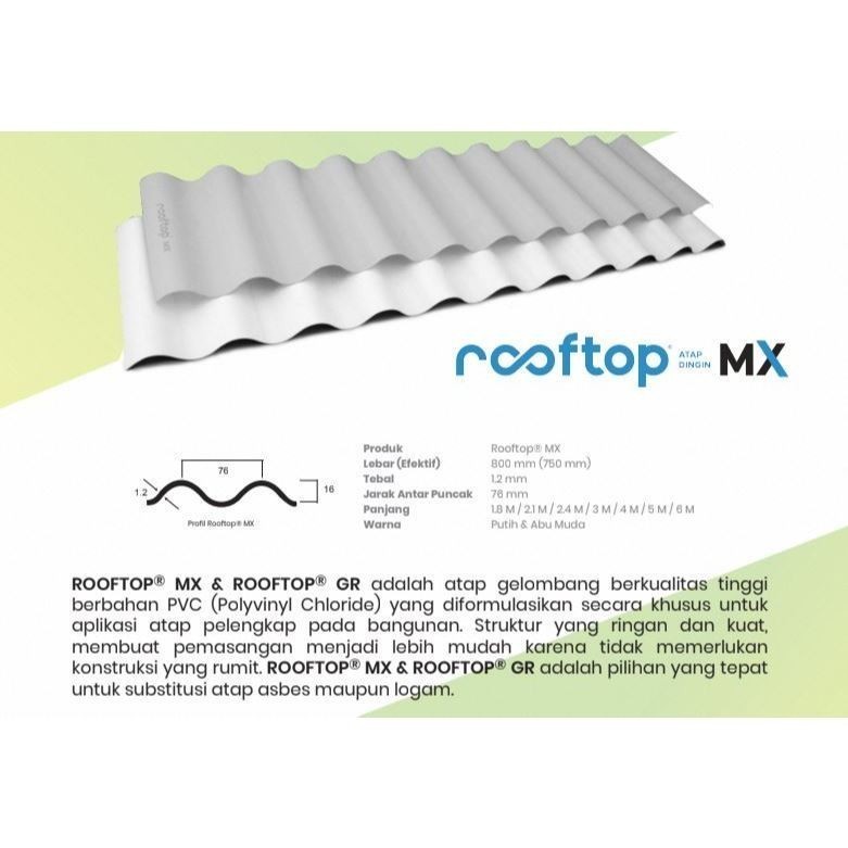 Jual Atap uPVC Rooftop MX Series Single 1 Layer Gelombang Dingin Rumah ...