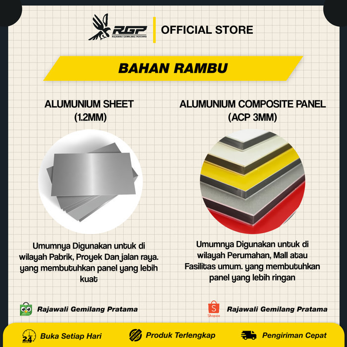 Jual Rambu Apd Gunakan Hernest 35Cm X50Cm Aluminium New | Shopee Indonesia