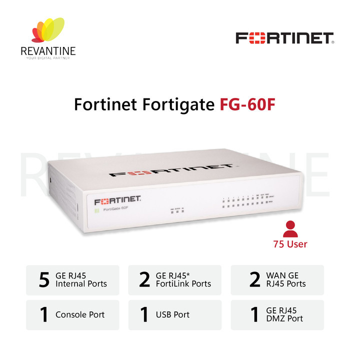 Jual Fortinet Fortigate FG-60F (UTM Bundle License 24x7 and NBD-RMA ...
