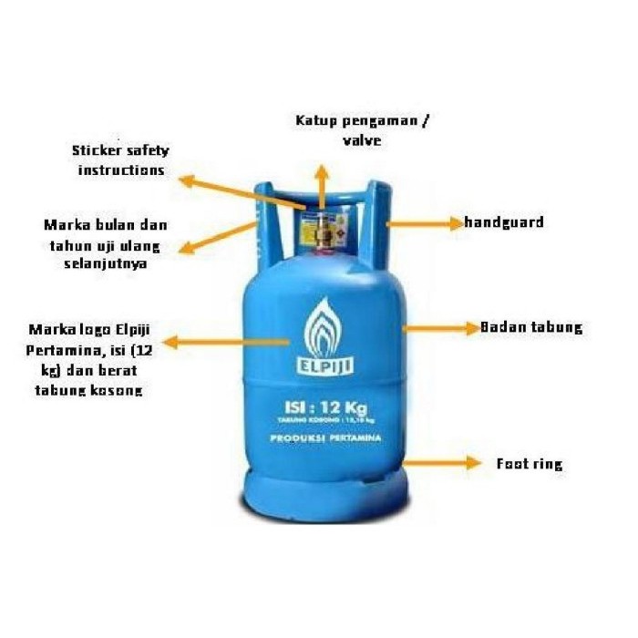 Jual TABUNG GAS LPG 12KG + ISI - SEGEL (GOJEK/GRAB INSTANT COURIER ONLY ...
