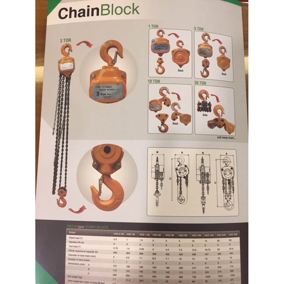 Jual Tersedia Chain Block 2 Ton X 5 Mtr Kondotec | Shopee Indonesia