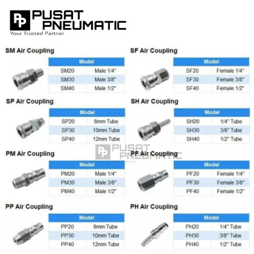 Jual SF 20 Air Quick Release Joint Coupling Coupler Female Connector ...