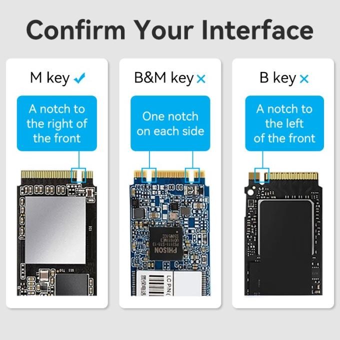 Jual Sale Vention Ssd M2 Nvme Enclosure Ngff M.2 Sata Nvme External ...