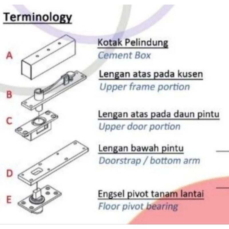 Jual ENGSEL PIVOT BIM 339 MD + BOX ( BEBAN PINTU 200kg/DAUN) | Shopee ...