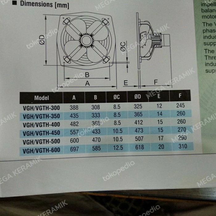Jual EXHAUST FAN BLOWER VANCO VGH (DINDING) | Shopee Indonesia