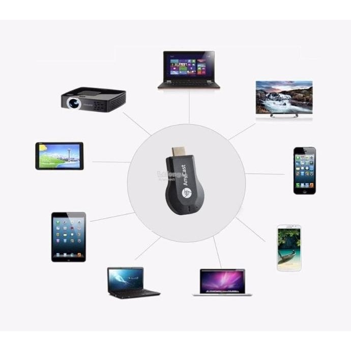 Jual Promo Hd Dongle Wifi Display - Alat Penampil Gambar Hp Android Ke ...