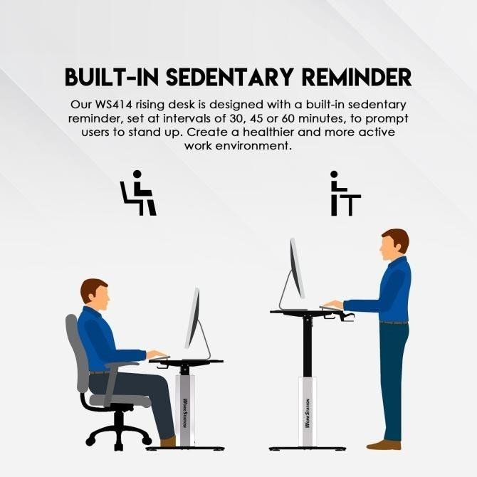 Jual Fantech Workstation Ws414 Eletrik Adjustable Gaming Desk | Ws-414 ...