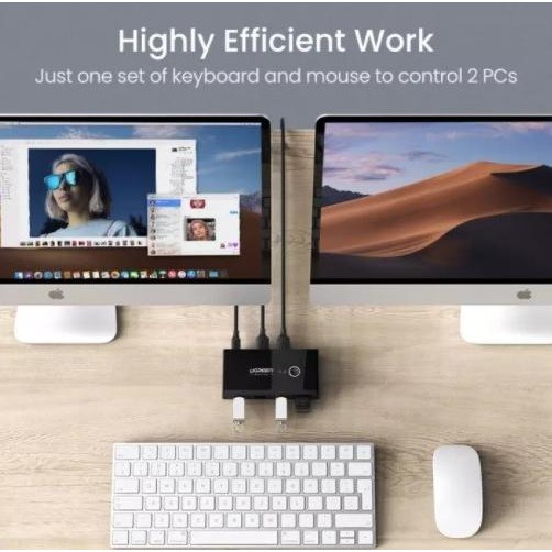 Jual Ugreen USB Switch Selector 4 Usb Share 4 Port Hub for 2 PC 2 Laptop | Shopee Indonesia