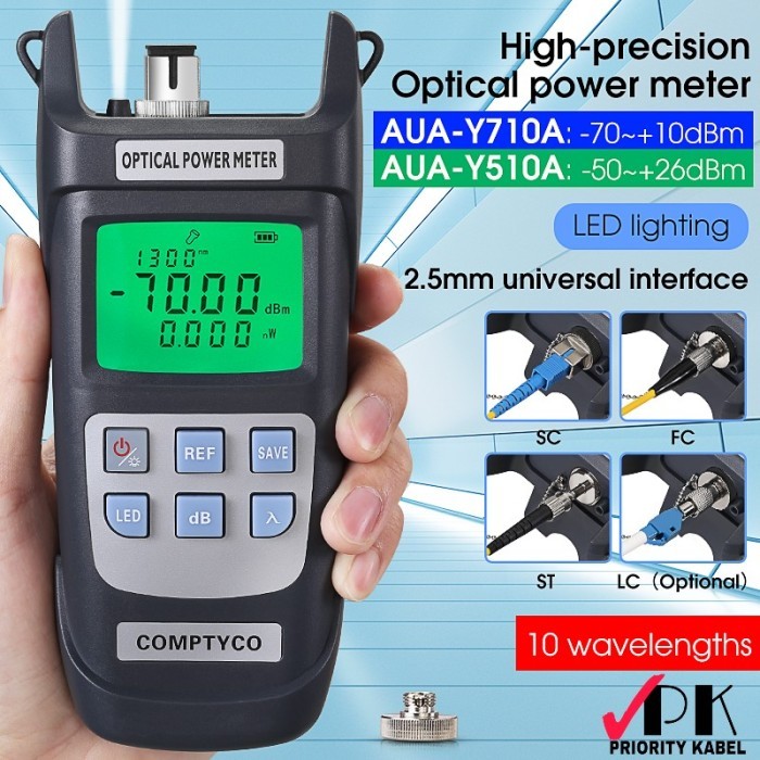 Jual OPM Optical Power Meter AMG Fiber OPM Telkom FIBER OPTIC FO ASLI ...