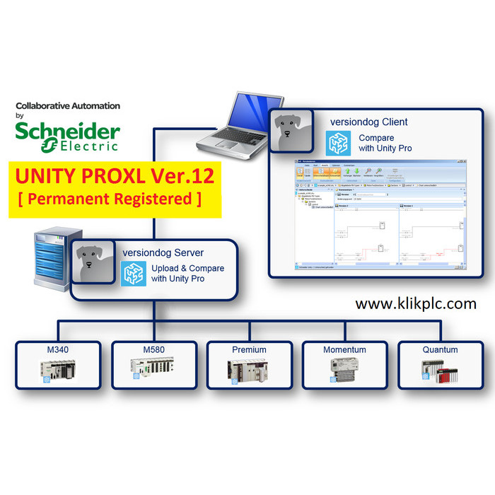 Jual NEW SALE!! Unity Pro XL V12 Software PLC Schneider Permanent Registered | Shopee Indonesia