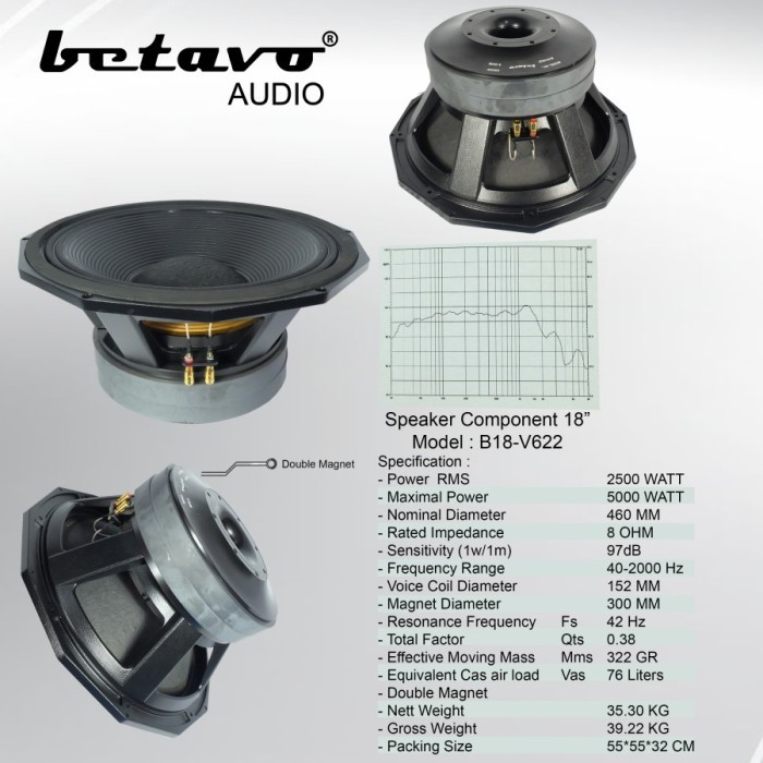 Jual SPEAKER KOMPONEN BETAVO B18-V622 18 INCH PROFESSIONAL AUDIO ...