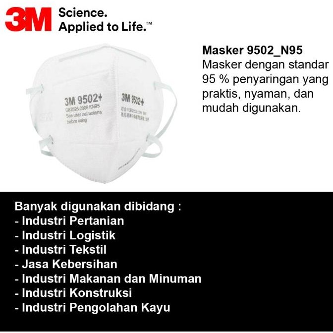 Jual Masker 3M 9502+ N95 Particulate Respirator (Headloop), 50 Pcs/Box | Shopee Indonesia